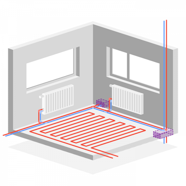 Heizungsplanung- Mit der TGA-Planungssoftware mh-BIM