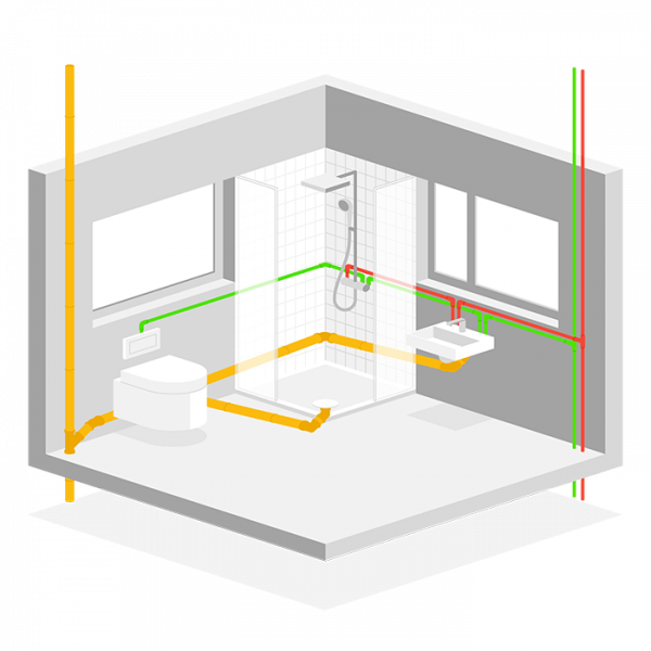 Abwasserplanung- Mit der TGA-Planungssoftware mh-BIM