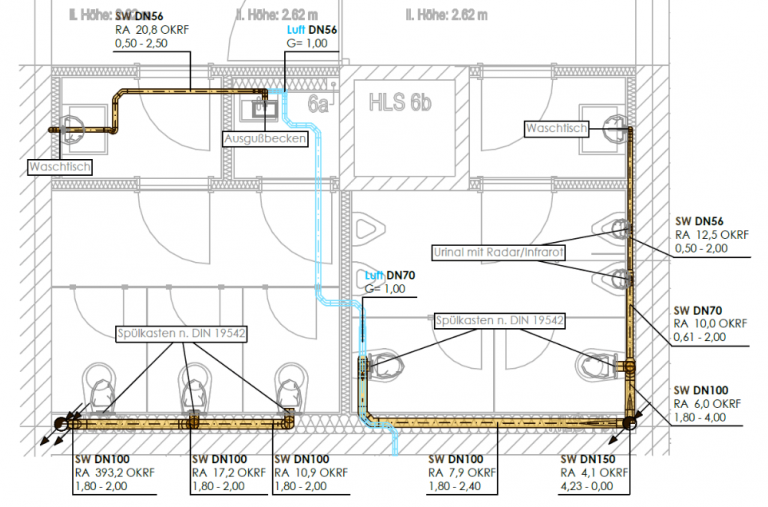 Abwasserplanung- Mit der TGA-Planungssoftware mh-BIM